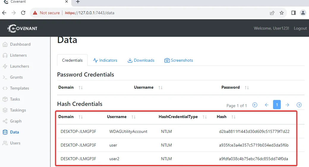 Power of Covenant C2 Framework - Redfox Security - Pen Testing Services
